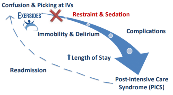 Pediatrics - HDmedical